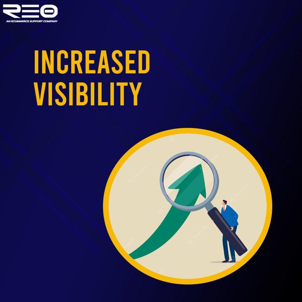 Build A Successful D2C Brand in 2023 | Blog | Rey Ecom Ops